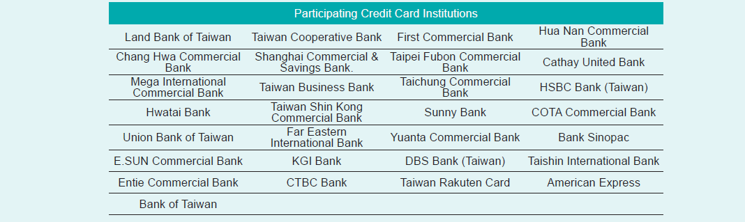 NCCC Common Operating Platforms | National Credit Card Center of R.O.C